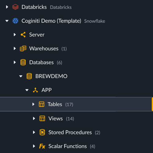 Collaborative Analytics Platform & Tools for SQL Developers
