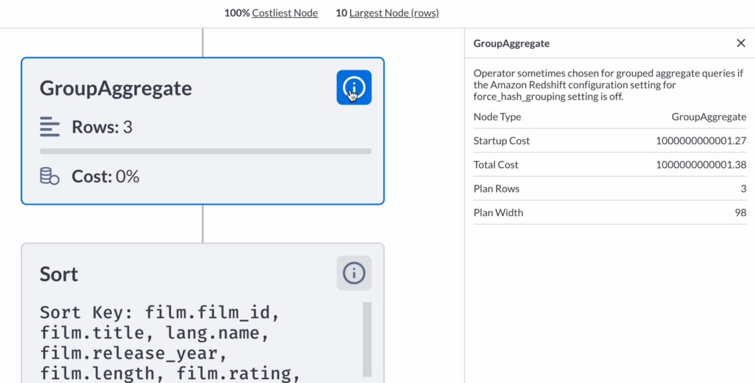 Coginiti 2310 Integrate Your Data Stack With Execution Api